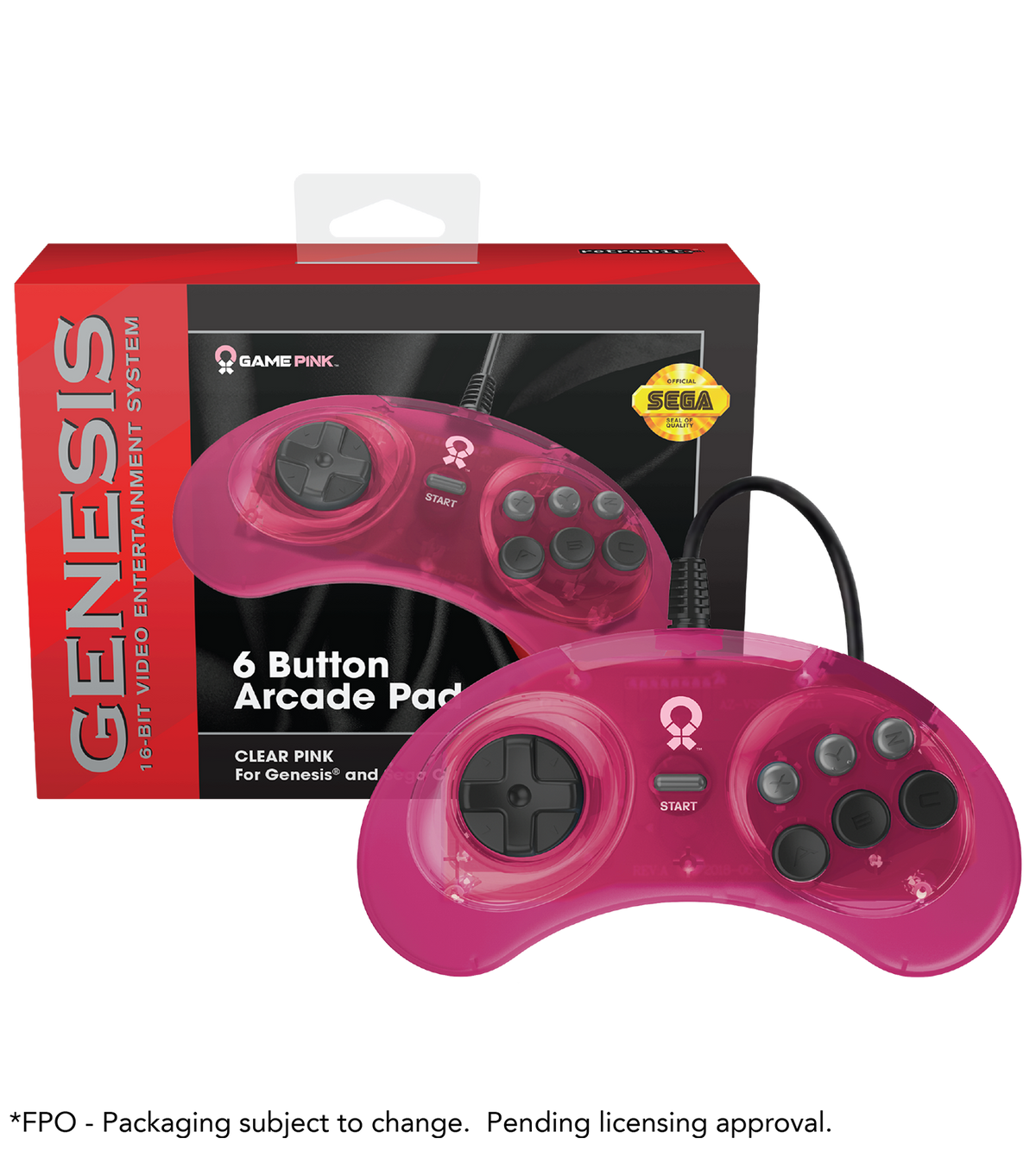 Sega Genesis Controller Port